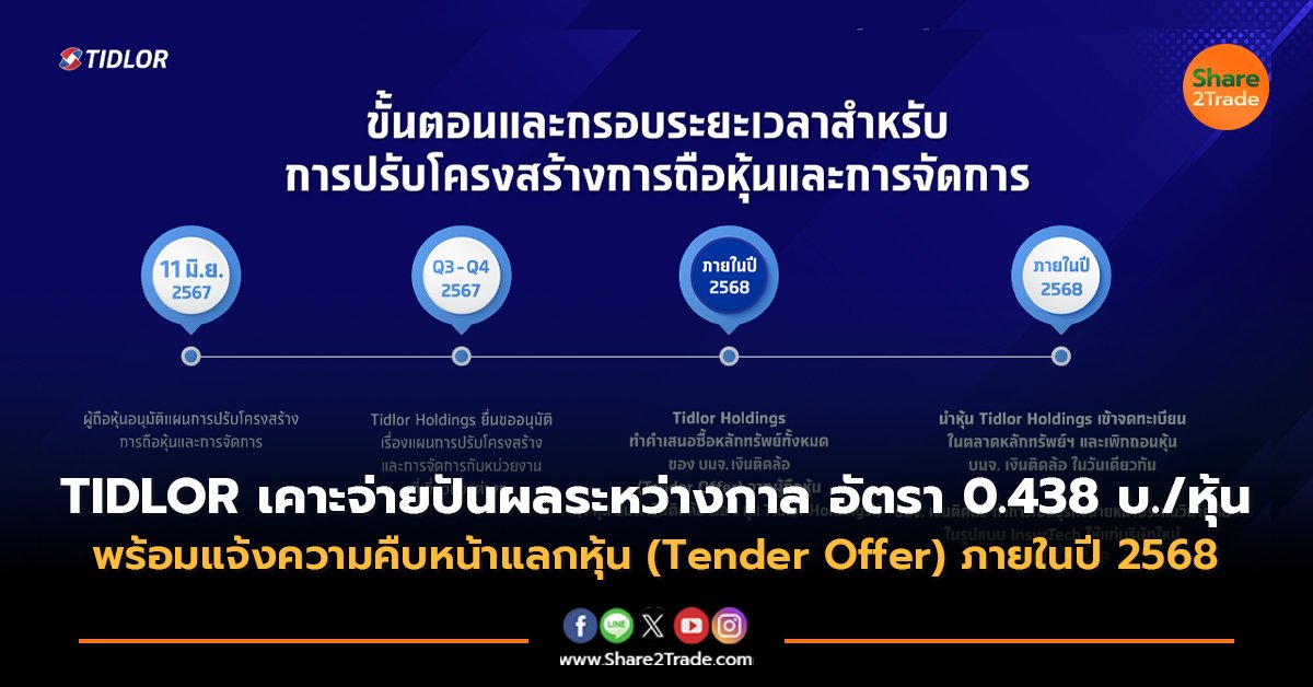 TIDLOR เคาะจ่ายปันผลระหว่างกาล อัตรา 0.438 บ./หุ้น พร้อมแจ้งความคืบหน้าแลกหุ้น (Tender Offer ...